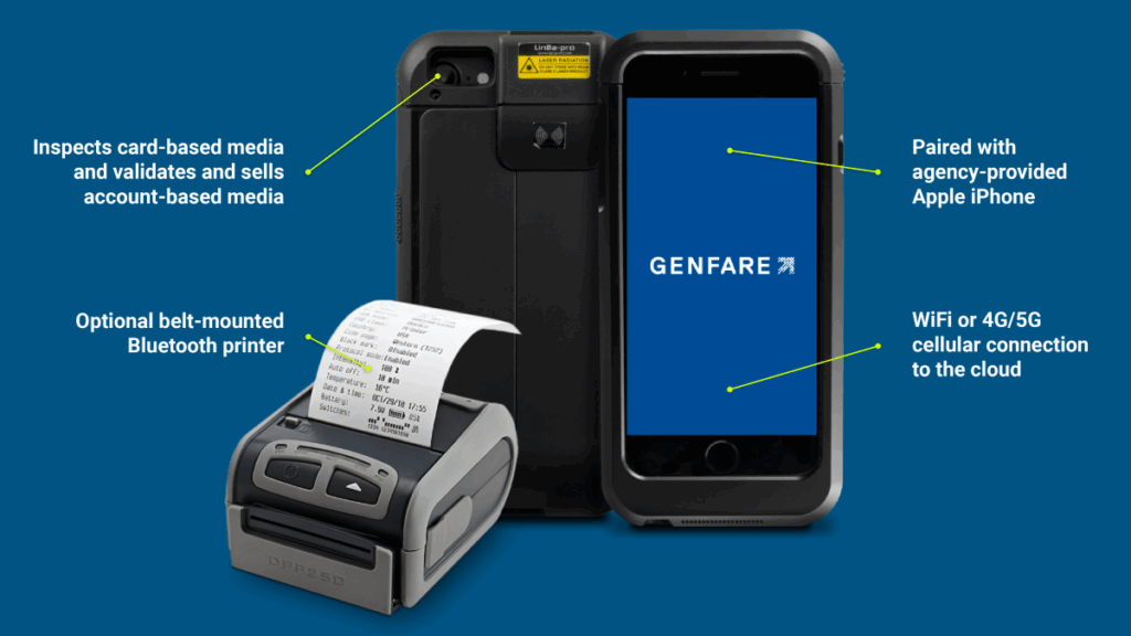 Handheld Inspection Device | Genfare