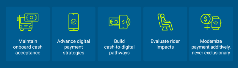 Why Transit Agencies Must Continue Accepting Cash At The Farebox | Genfare